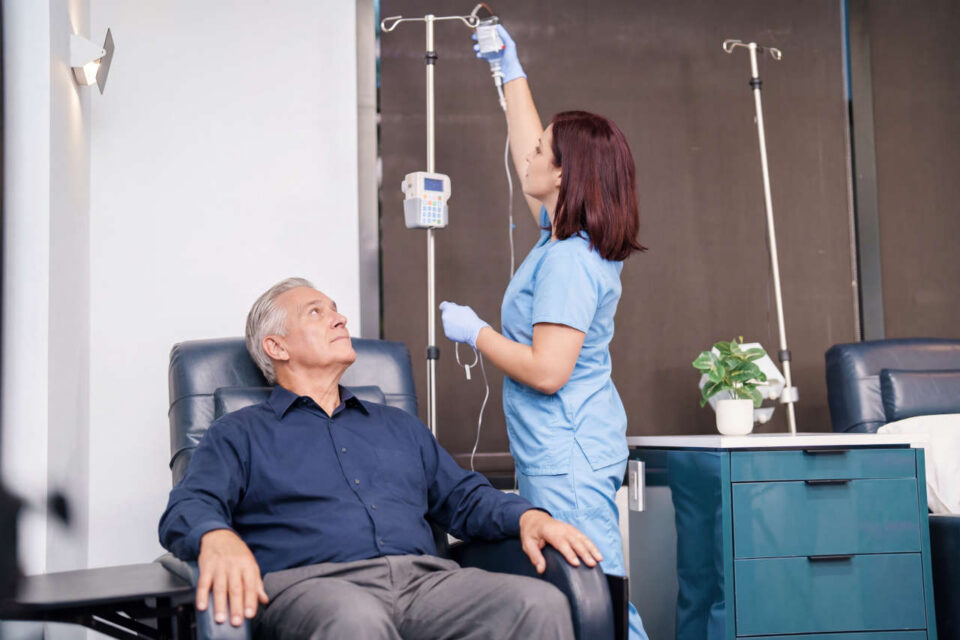 Best IV Therapy for Inflammation: Ranked by Effectiveness and Patient ...